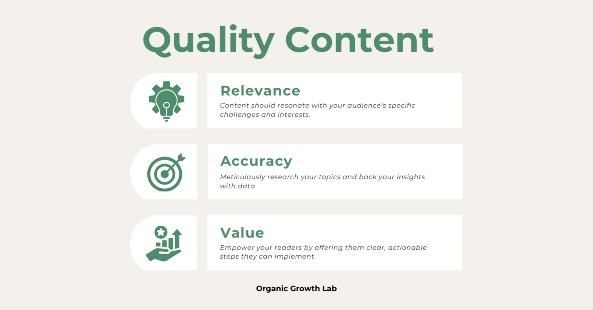 A Guide to Content Quality for Saas - Organic Growth Lab
